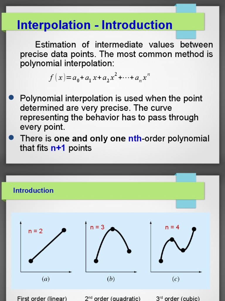 05 Interpolation | PDF | Interpolation | Spline (Mathematics)