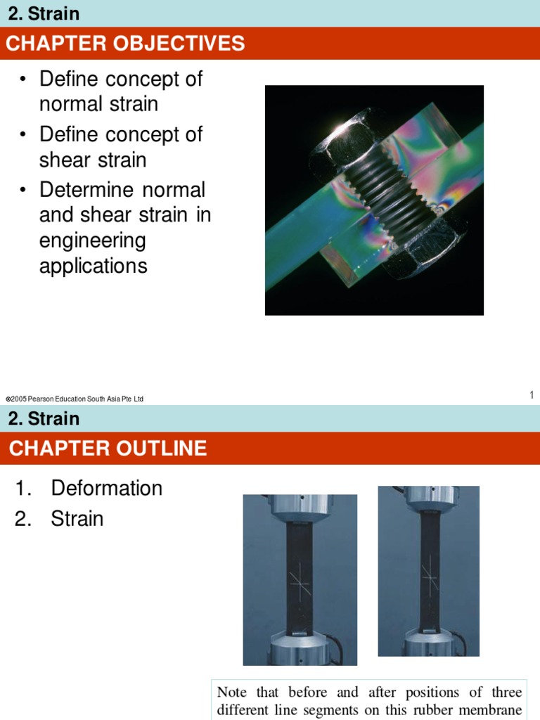 Define Concept of Normal Strain - Define Concept of Shear Strain ...