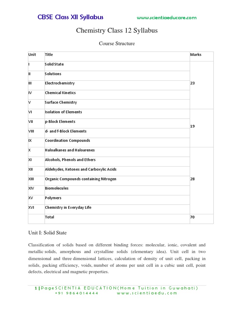 CBSE Class XII Syllabus | PDF | Solid | Coordination Complex