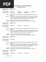 Updated QS (Qualifications) | PDF | Academic Degree | Bachelor's Degree