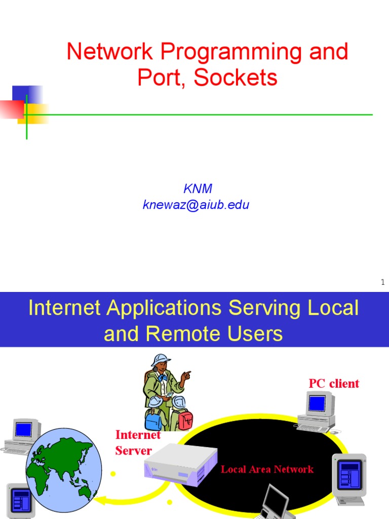 CN Lab Ports, Sockets | PDF | Port (Computer Networking) | Network Socket