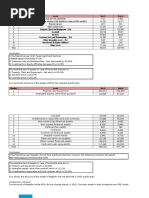 Samsung Balance Sheet 2024 | PDF | Balance Sheet | Expense
