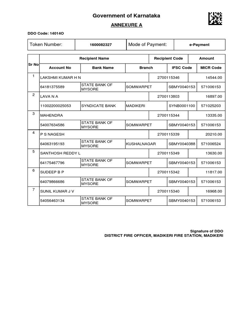 Government of Karnataka: Token Number: Mode of Payment | PDF