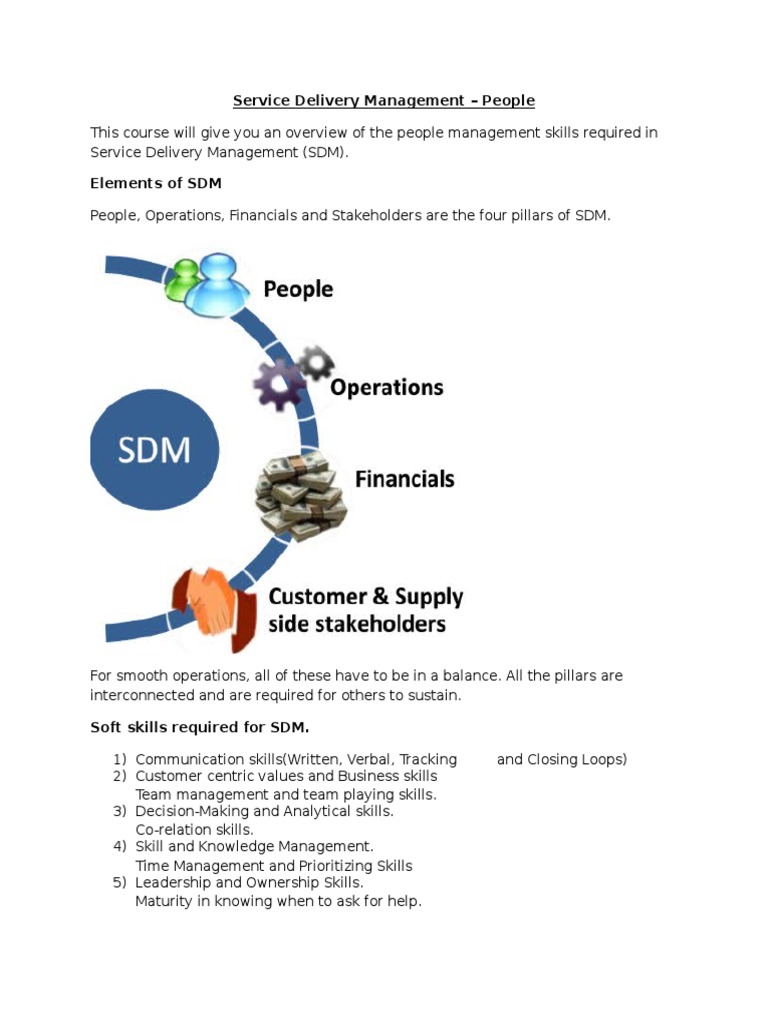 Service Delivery Management Skills Overview | PDF | Leadership | Motivation