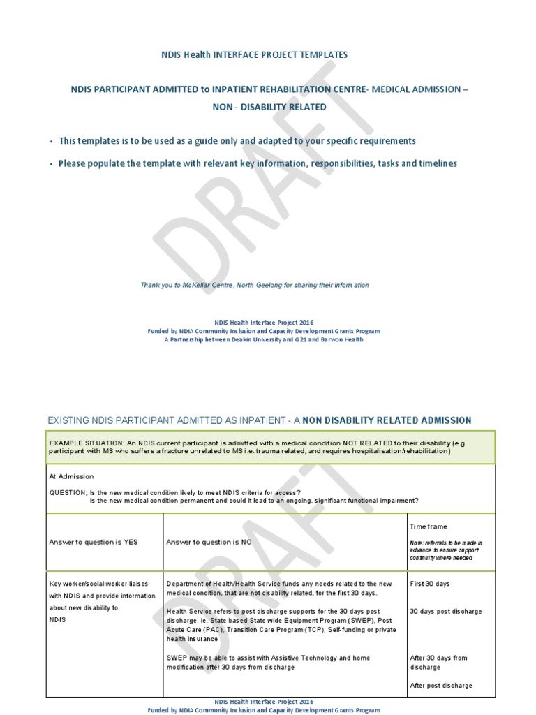 draft preplanning template for discharge existing ndis support with new ...