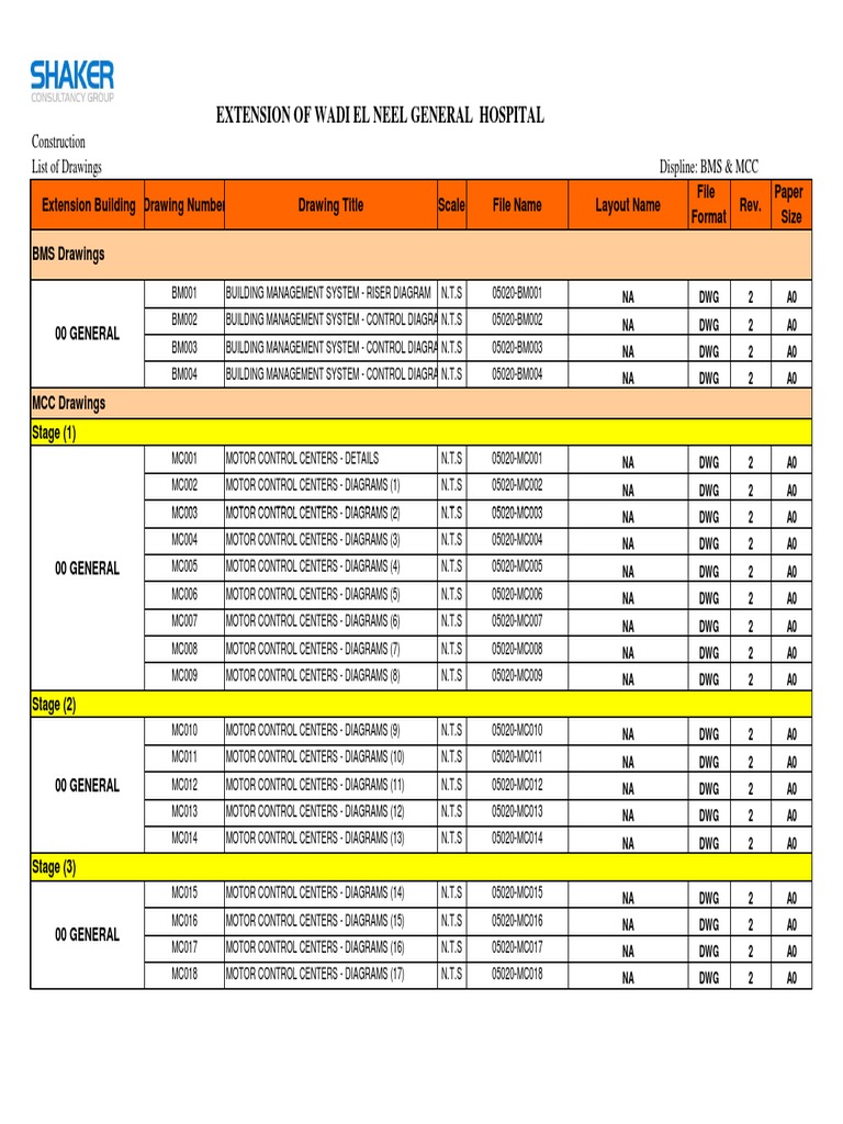 Bms & MCC - Drawing List | PDF