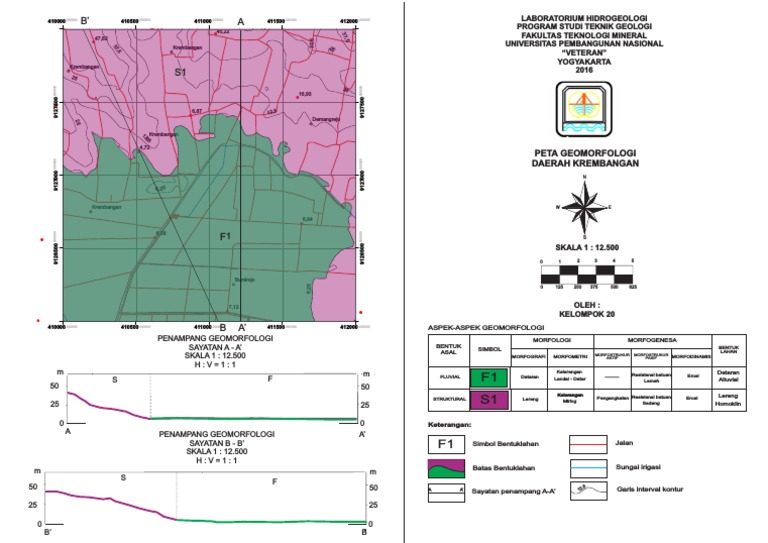 Geomorfo | PDF | Sains & Matematika