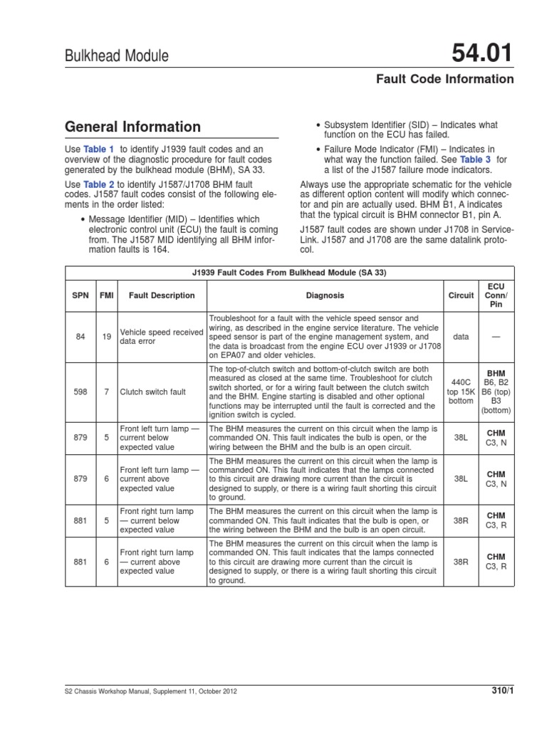 J1939 Revised Bulkhead Fault Code Information | PDF | Headlamp | Switch