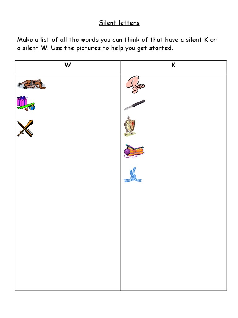 Silent K and W | PDF