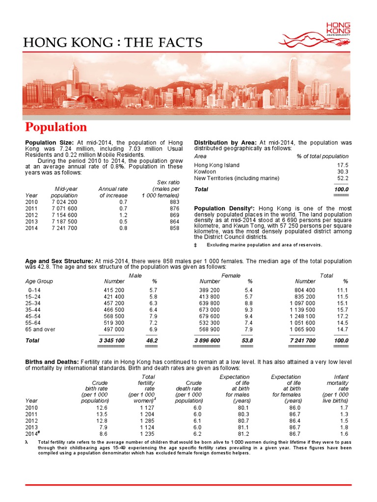 Hong Kong: The Facts: Population Size: Distribution by Area | PDF ...