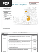 Ch.1 Lesson 2 Key Concept Builder WITH ANSWERS | PDF | Taxa | Organisms