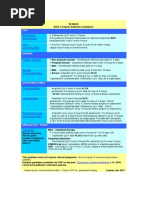 Antibiotic Time-Out Protocol Guide | PDF | Medical Specialties | Medicine