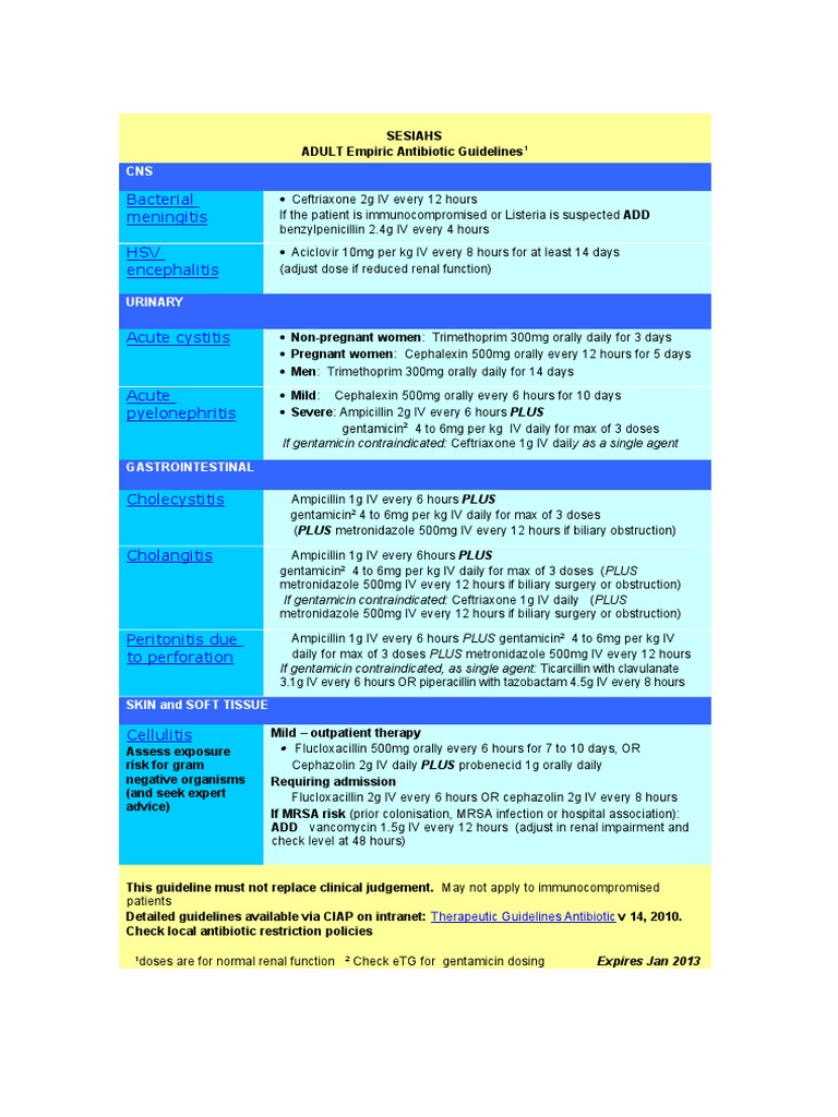 Antibiotic Guideline Card | PDF | Methicillin Resistant Staphylococcus ...