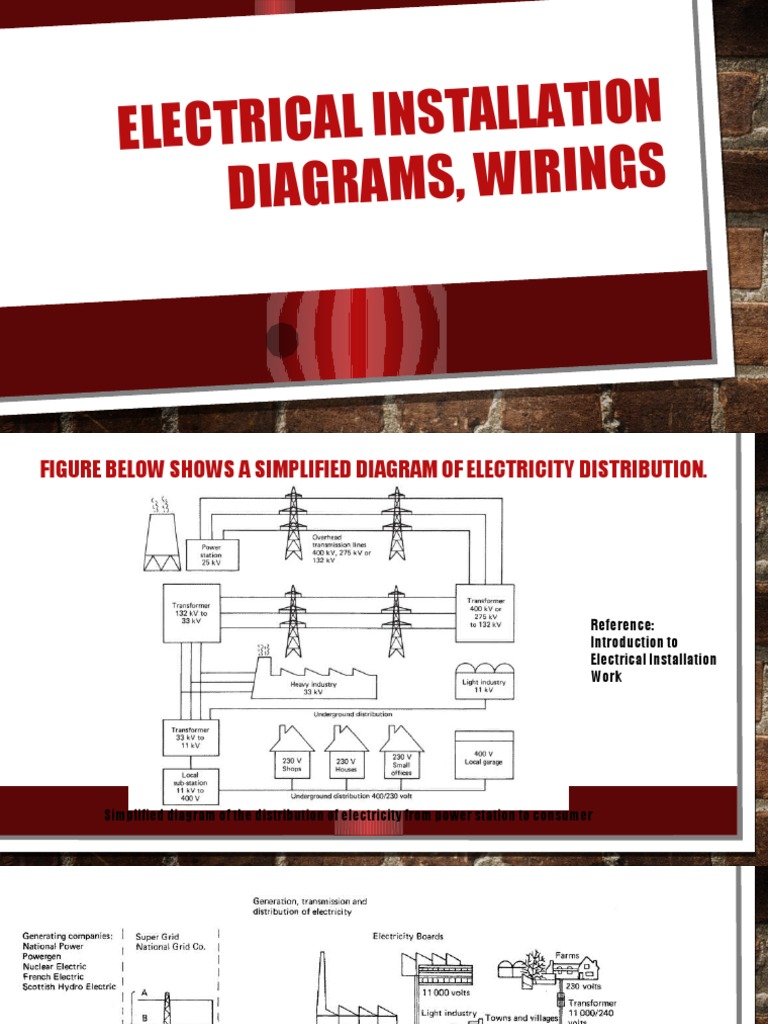 Electrical Installation - DIAGRAMS & DRAWINGS | PDF | Building ...