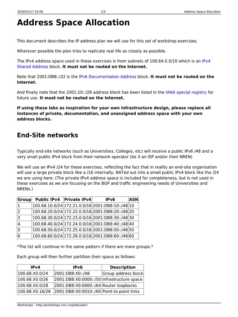 Address Space Allocation | PDF | I Pv6 | Ip Address