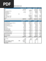 Bolt Torque Chart - A325 | PDF