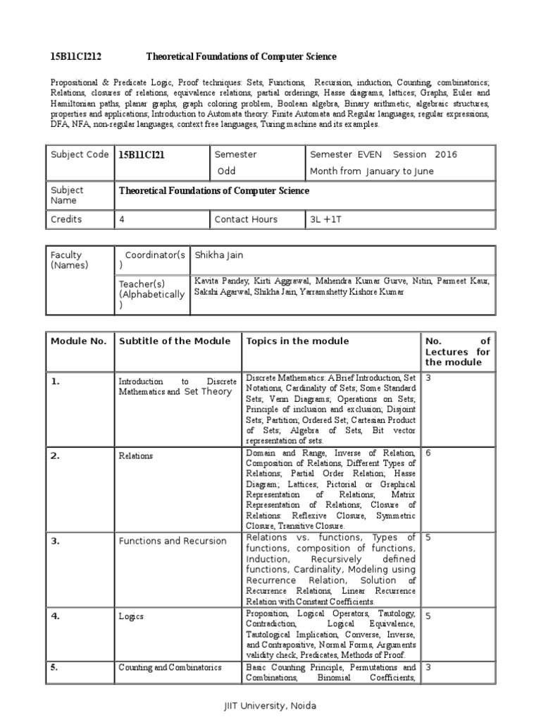 Theoretical Foundations of a Course on Propositional and Predicate ...
