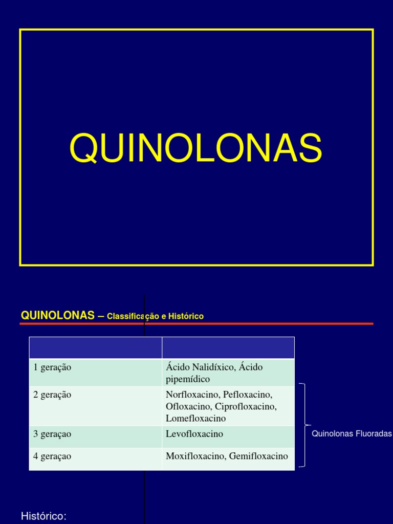 Quinolonas: Classificação, Mecanismo de Ação, Espectro, Farmacocinética ...