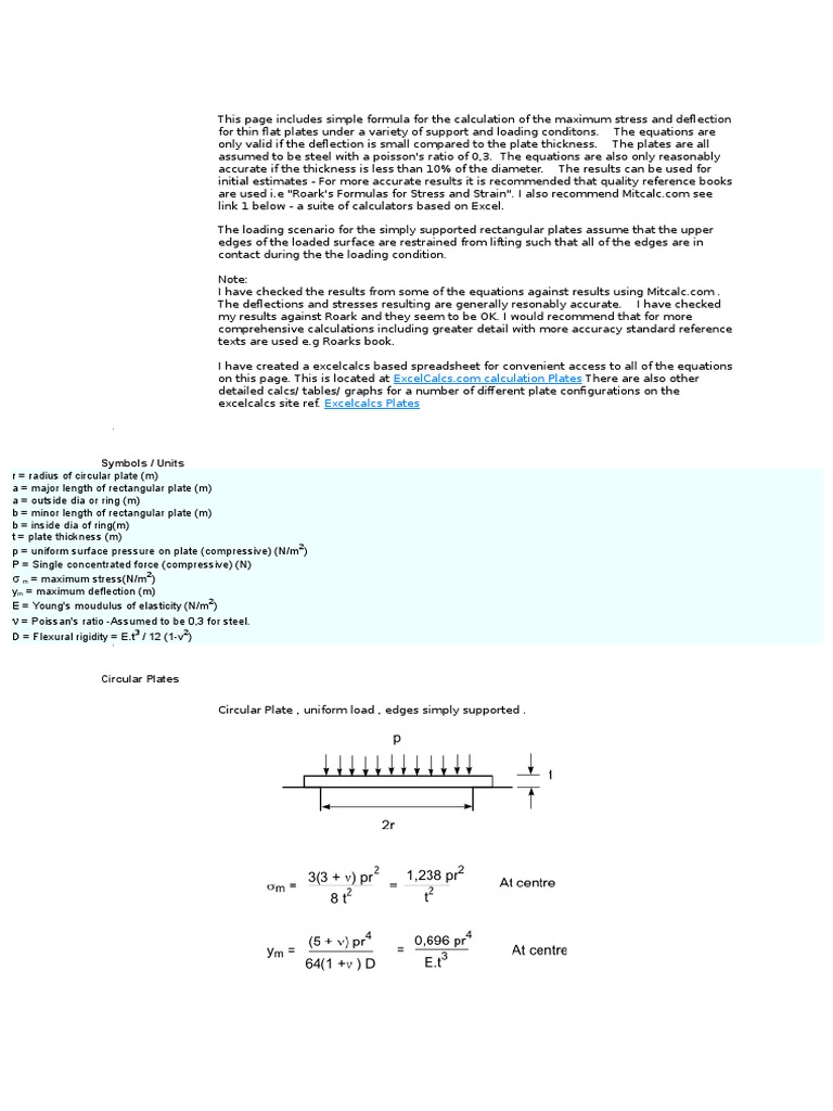 Simple Formulas for Calculating Maximum Stress and Deflection in Thin ...
