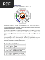 Arti Angka dalam Feng Shui Cina | PDF | Agama & Spiritualitas