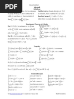 Calculus 2 Cheat Sheet | PDF | Analysis | Calculus
