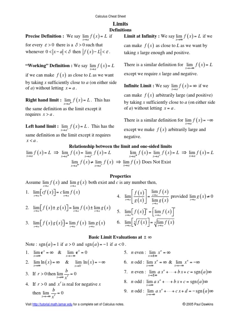 Calculus Cheat Sheet Limits | PDF | Trigonometric Functions | Mathematical Concepts