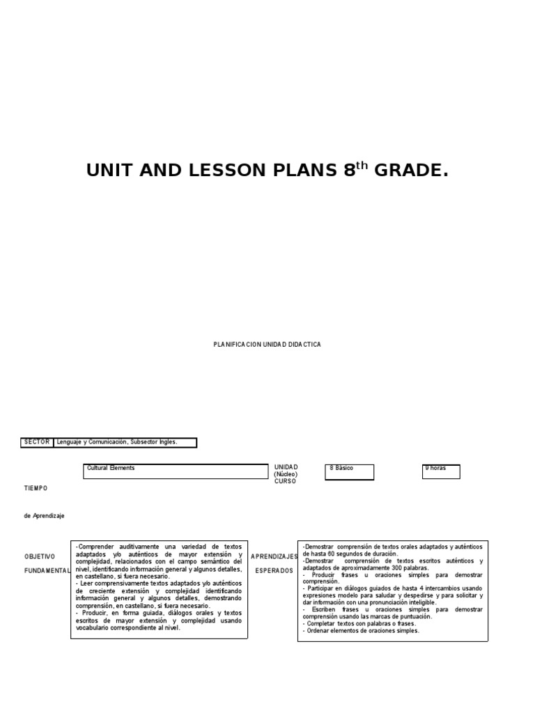 Unit and Lesson Plans 8th Grade | PDF | Plan de estudios | Lectura ...