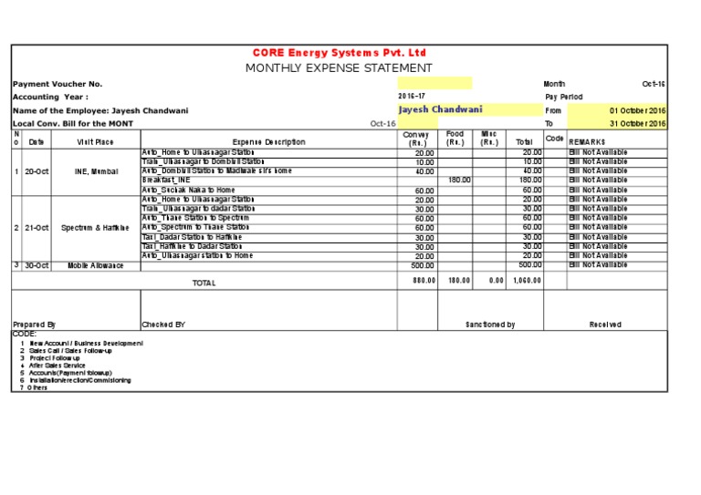 MES Format | PDF | Services (Economics) | Payments