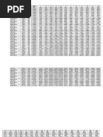 Revised Pay Scales 1972 To 2022 PDF | PDF | Battles | Military Operations