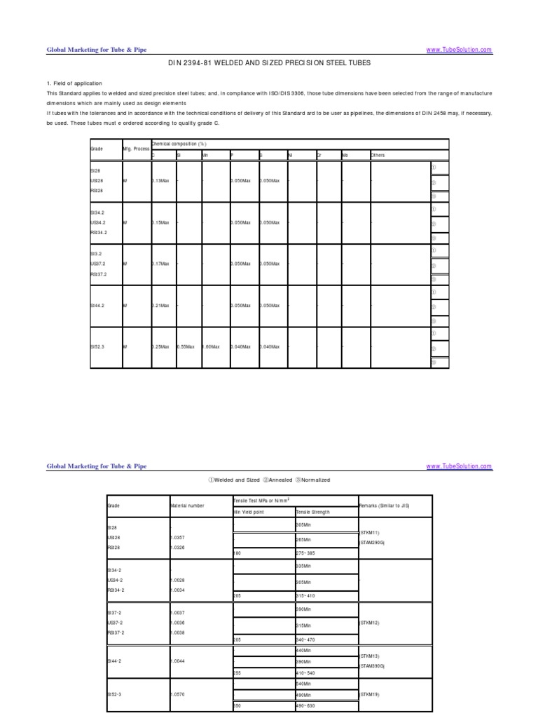 DIN 2394-1 | Pipe (Fluid Conveyance) | Engineering Tolerance