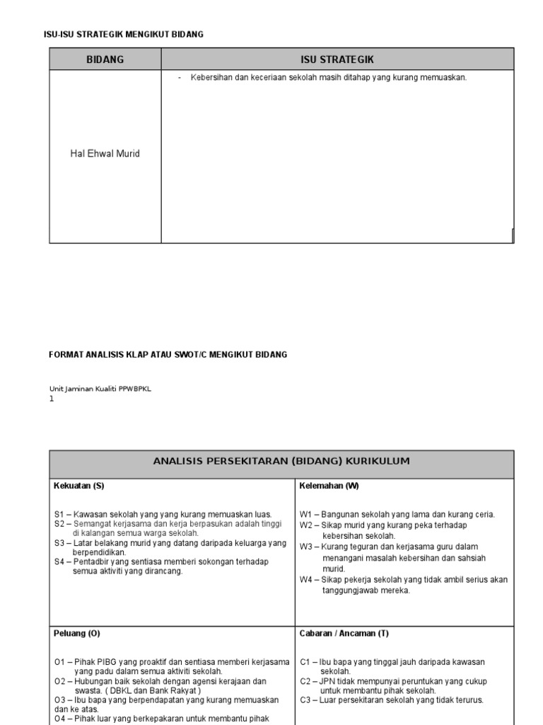 Pelan Strategik Hal Ehwal Murid-Keceriaan | PDF | Seni