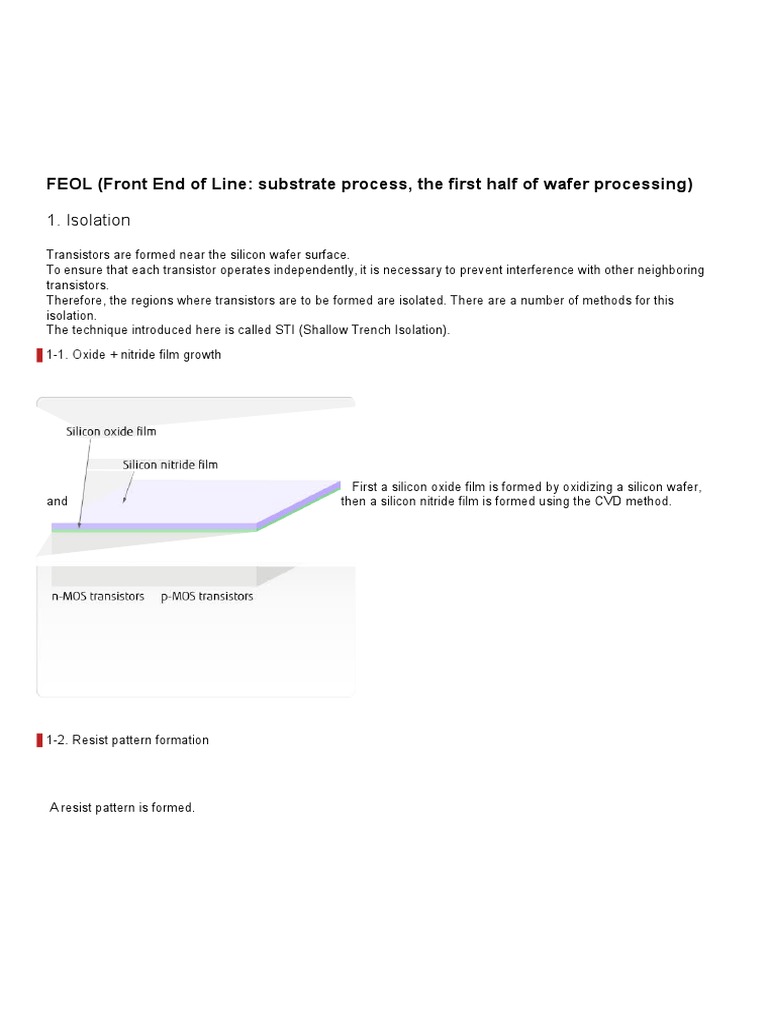 FEOL (Front End of Line: Substrate Process, The First Half of Wafer ...
