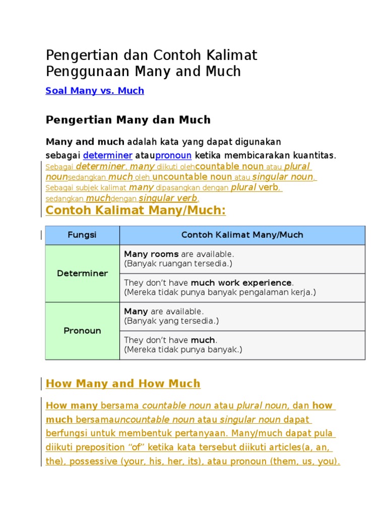 Pengertian Dan Contoh Kalimat Penggunaan Many and Much | PDF | Question ...