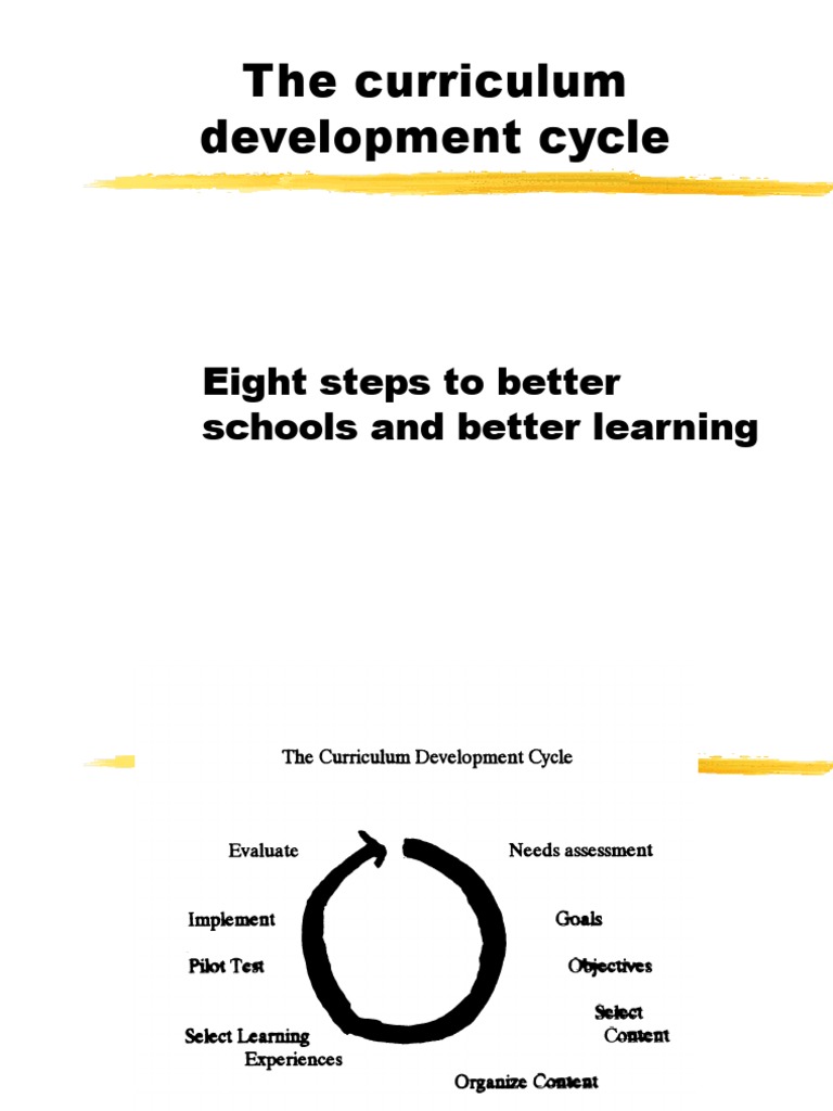 Curriculum Development Cycle | PDF | Curriculum | Special Education