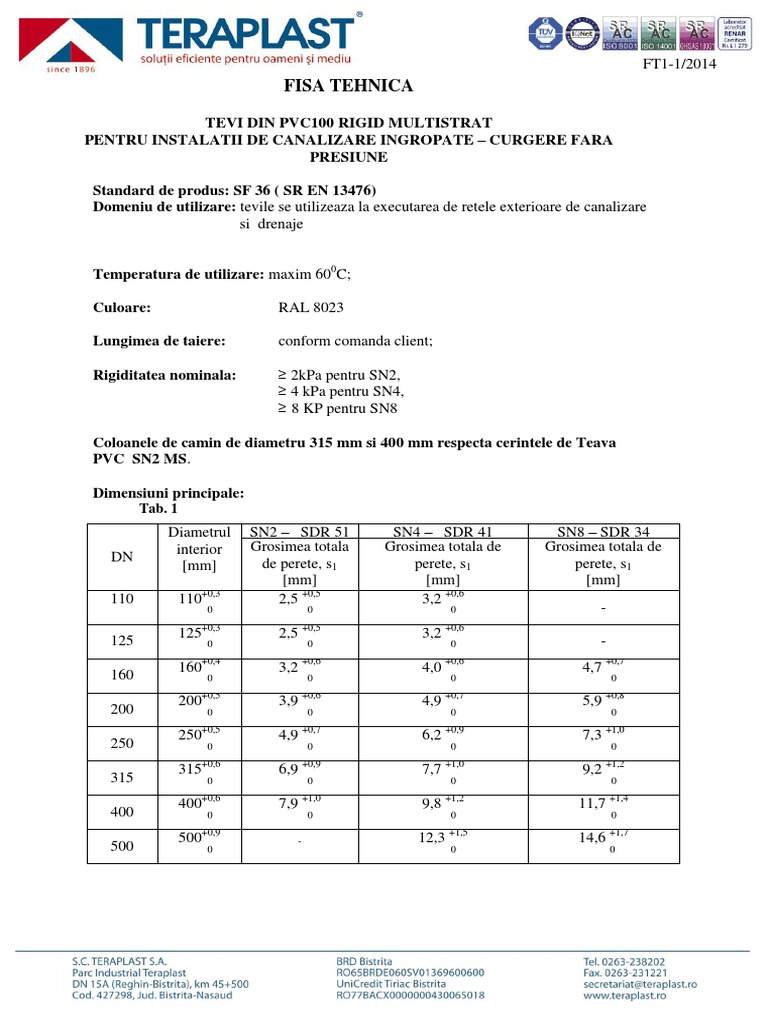 Fisa Tehnica Tevi PVC Multistrat 2014