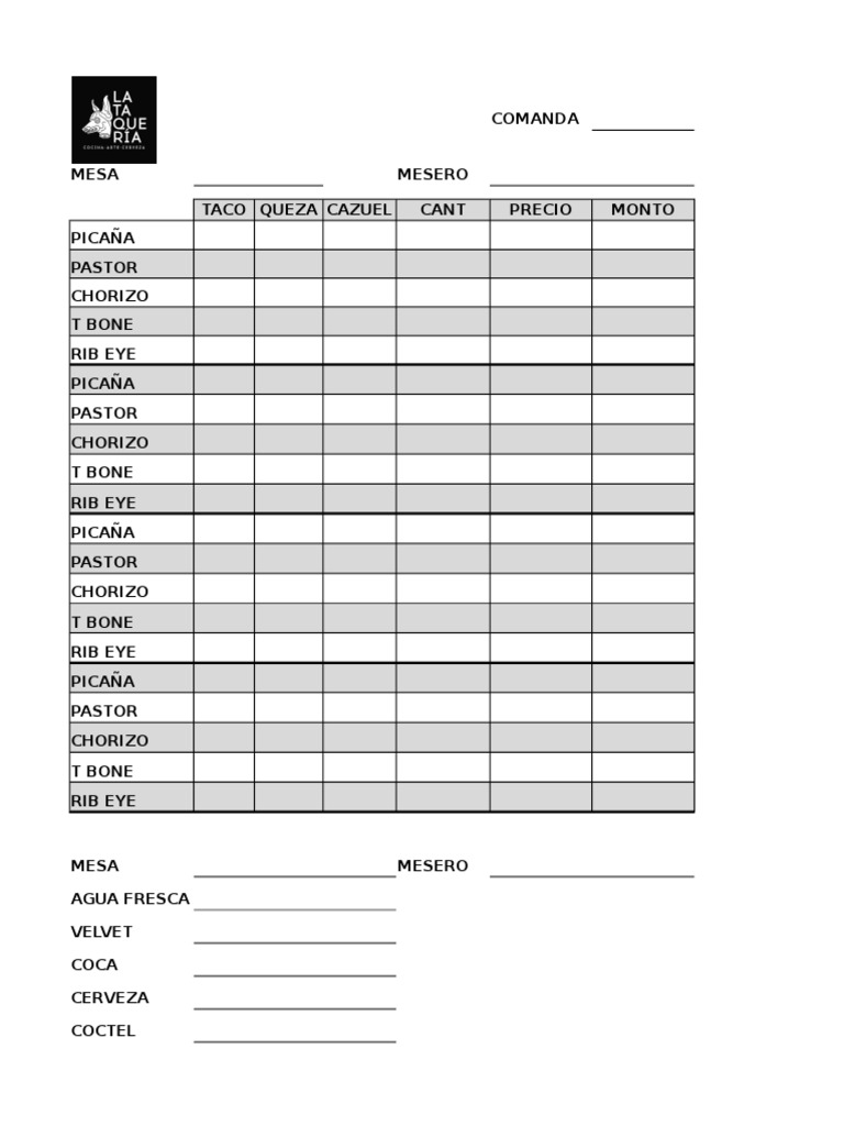 FORMATO de Comandas | PDF