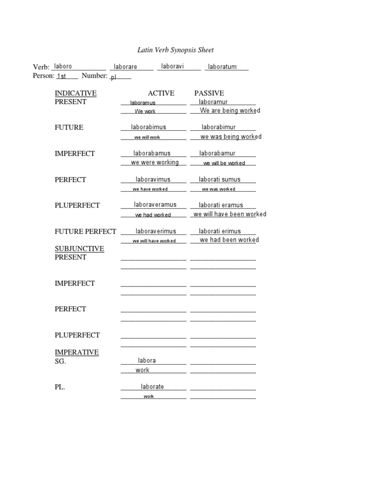 Latin Verb Synopsis Sheet: Laboramus We Work | PDF