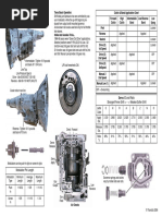 Geely 7DCT Transmission | PDF | Electric Vehicle | Vehicles