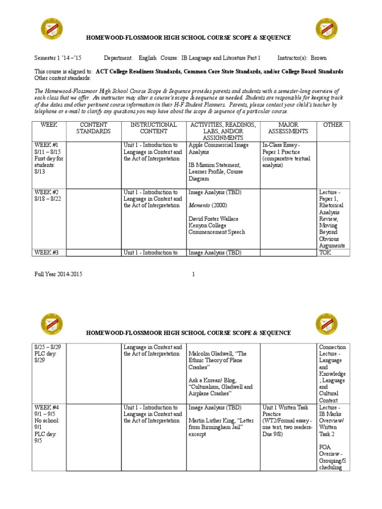 Sample HS English Scope and Sequence | PDF | Lecture | Communication