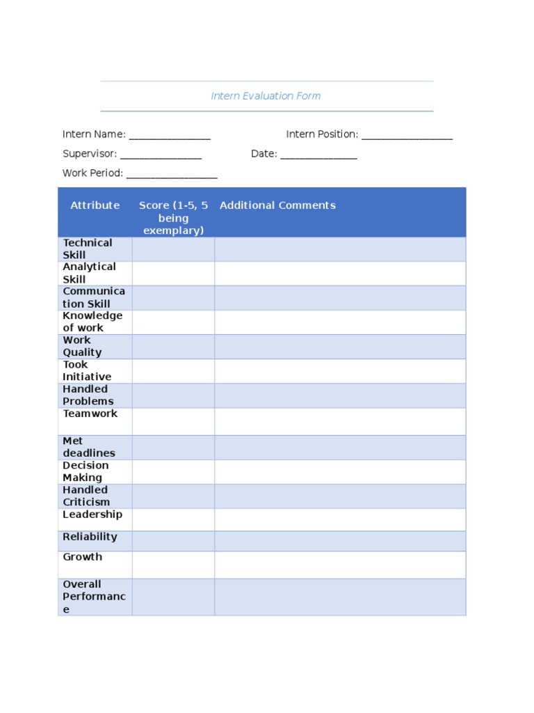 Intern Evaluation Form Template | PDF