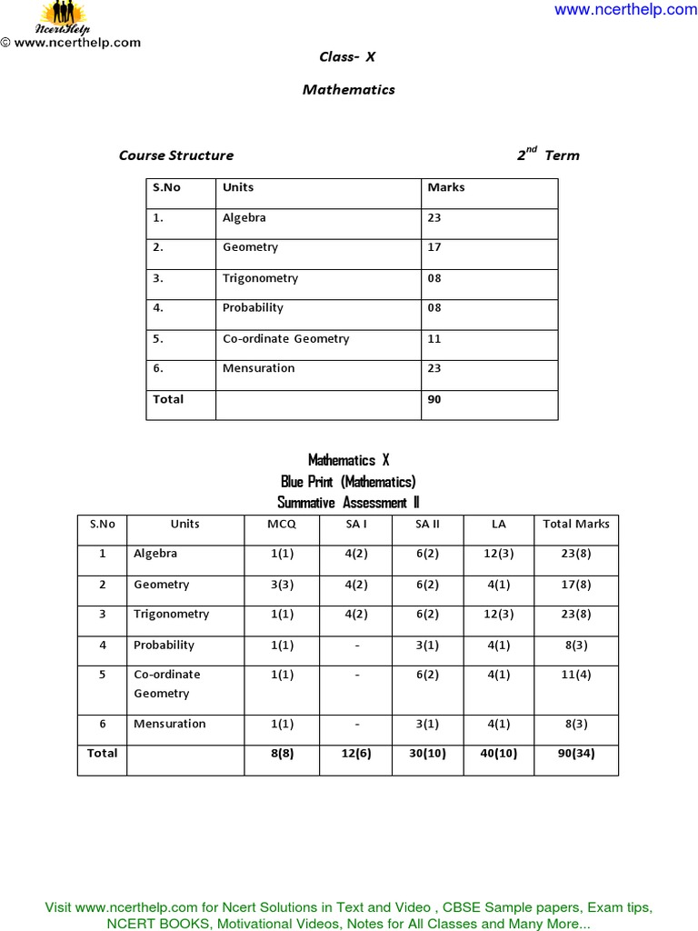 Class 10th Model Question Paper Maths | PDF | Circle | Sphere
