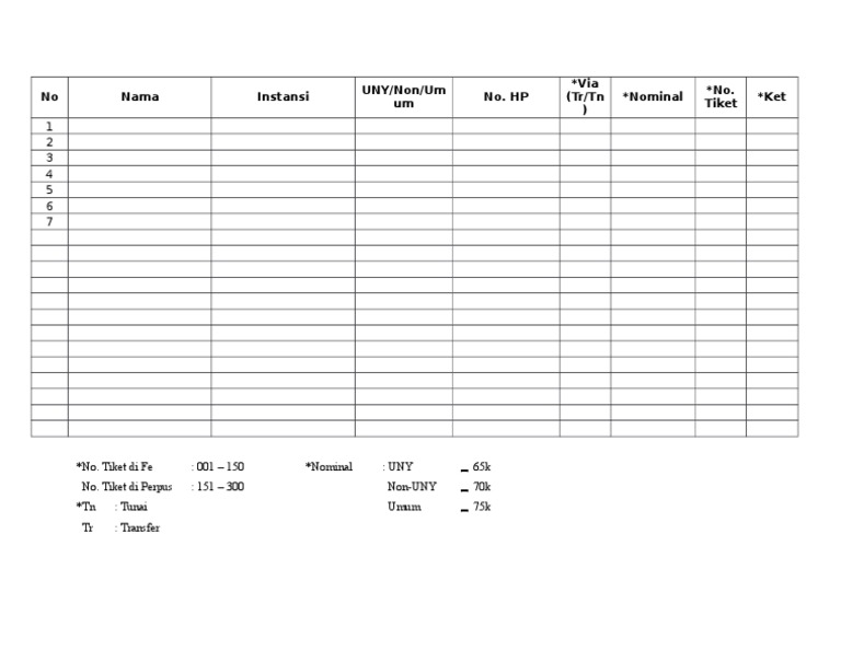 Tutorial Isi Form | PDF