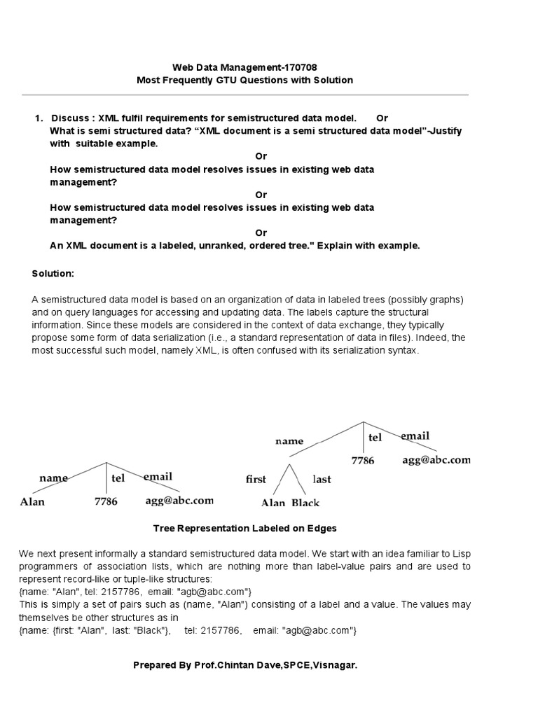 WDM MostFrequentlyAskedGTUQuestionswithSolution | PDF | Xml Schema | X Path
