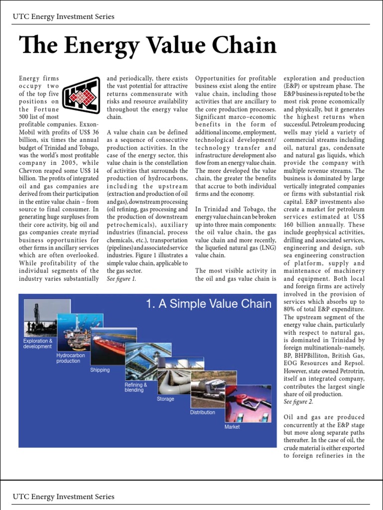 Energy Value Chain | PDF | Natural Gas | Oil Refinery