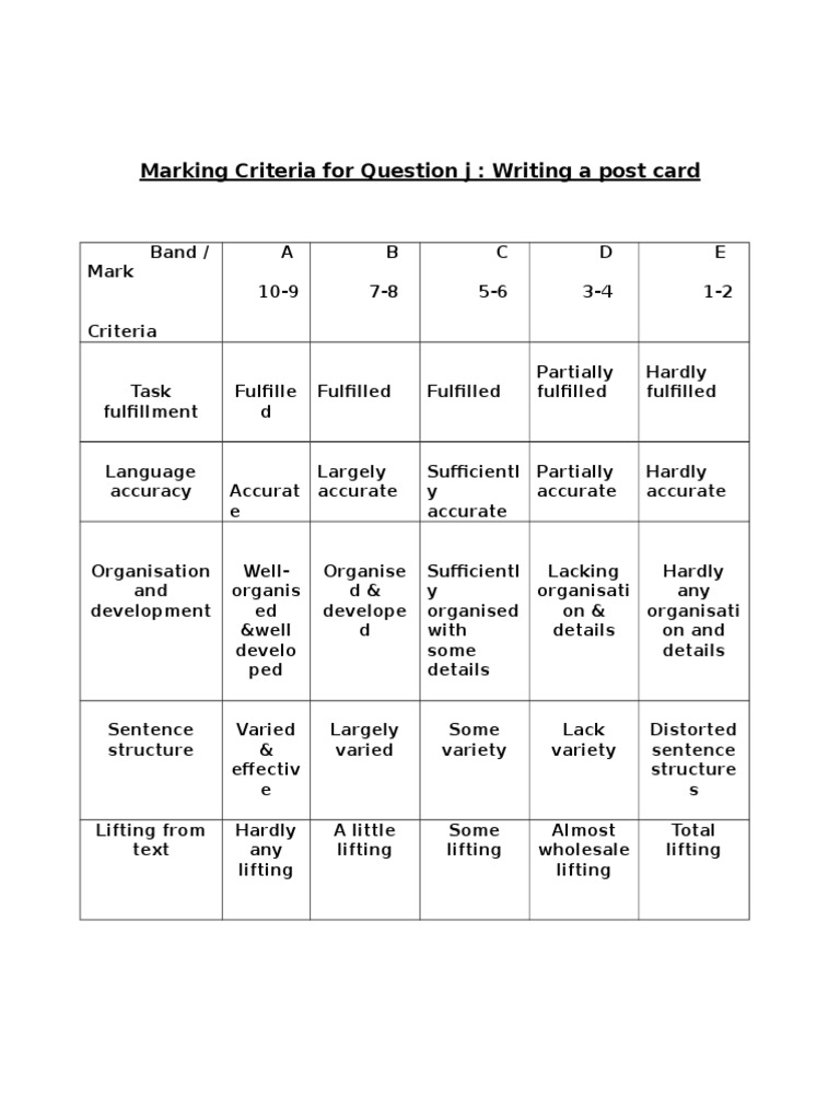 Band Marking Scheme f1 | PDF