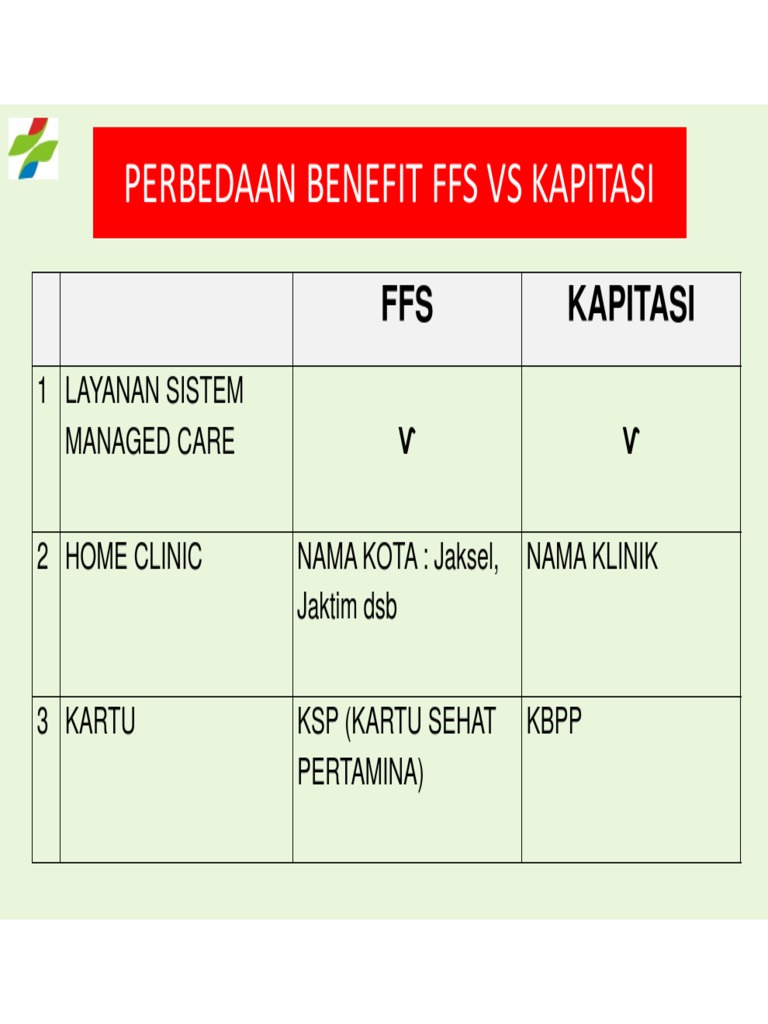 Perbedaan Kapitasi Dengan Ffs PDF | PDF
