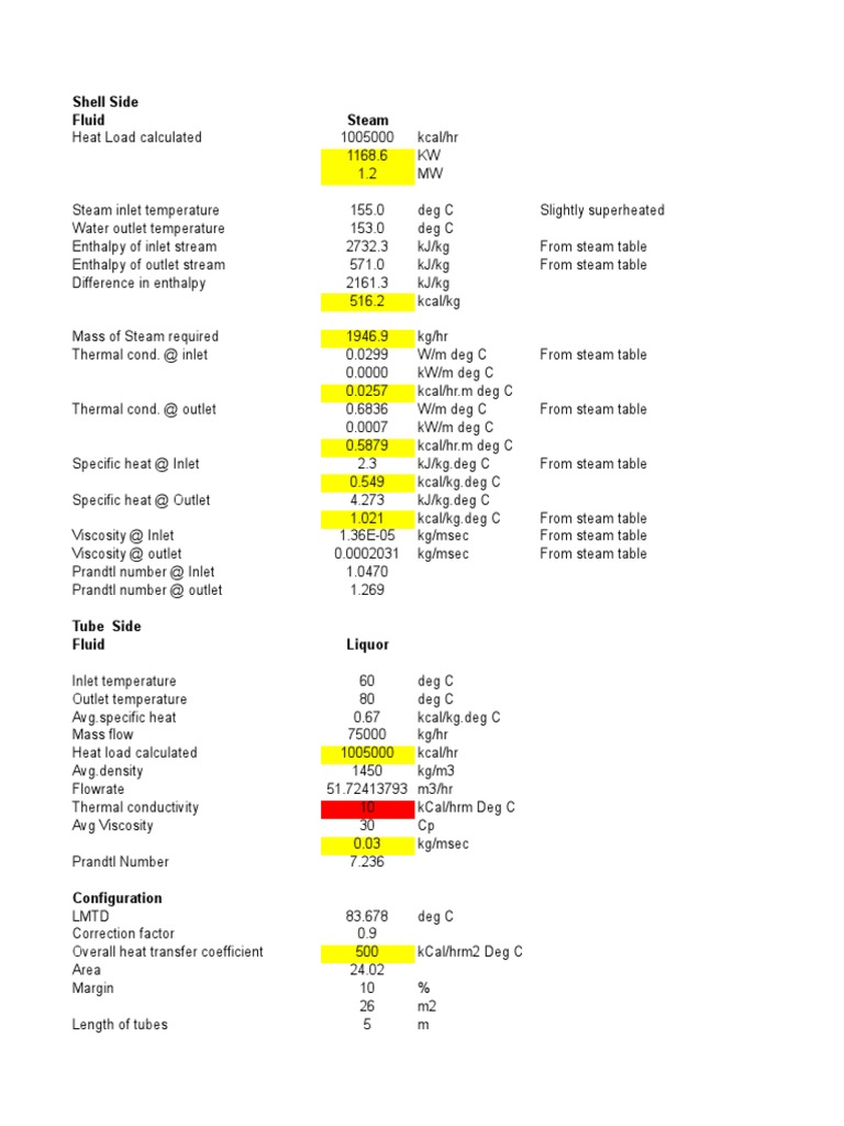 Shell Side Fluid Heat Load and Tube Side Fluid Heat Transfer ...