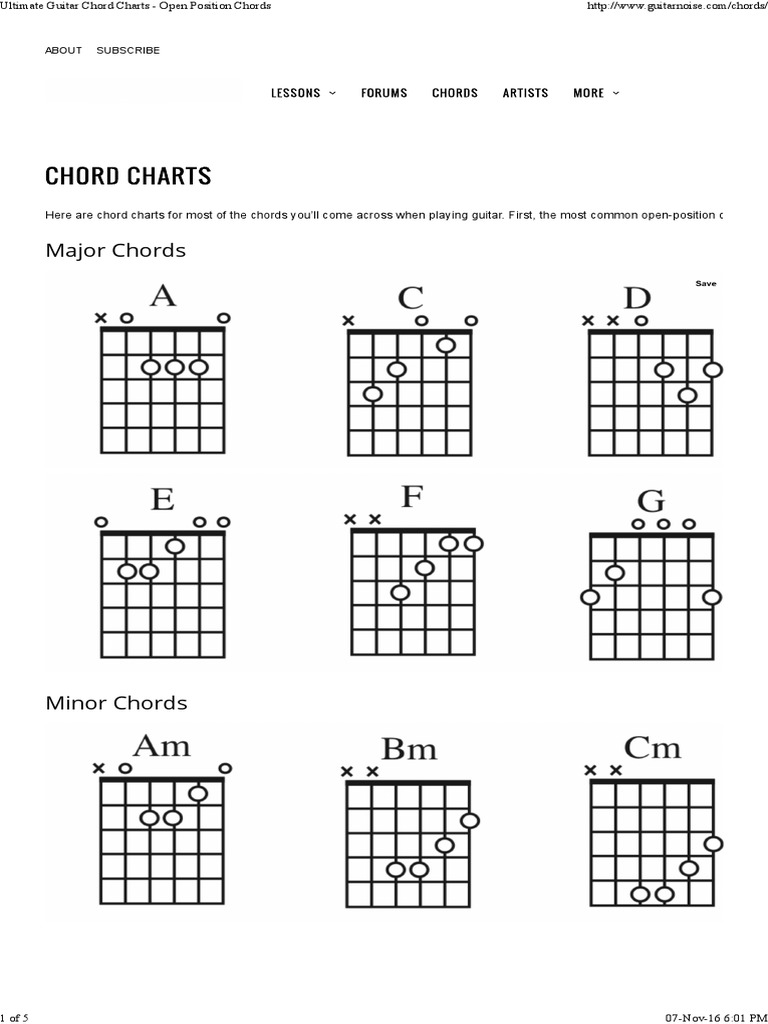 Ultimate Guitar Chord Charts - Open Position Chords | PDF | Chord ...