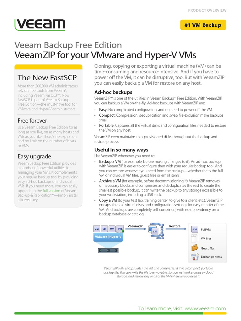 Datasheet - Veeam Backup Free Edition | PDF | Hyper V | Virtual Machine