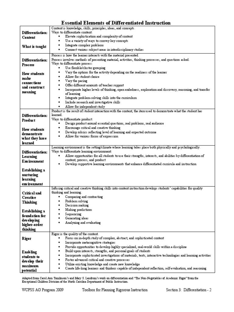 Differentiated Essential Elements | PDF | Differentiated Instruction ...
